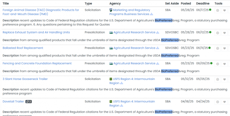 BioPreferred USDA – Allied Federal Services: