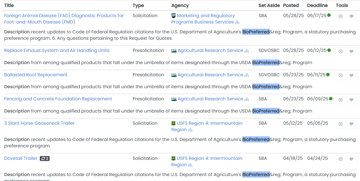 BioPreferred USDA – Allied Federal Services:
